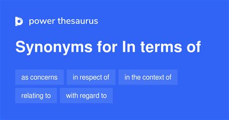 In Terms Of 同义词:258 类似的单词和短语 In Terms Of 同义词:258 类似的单词和短语