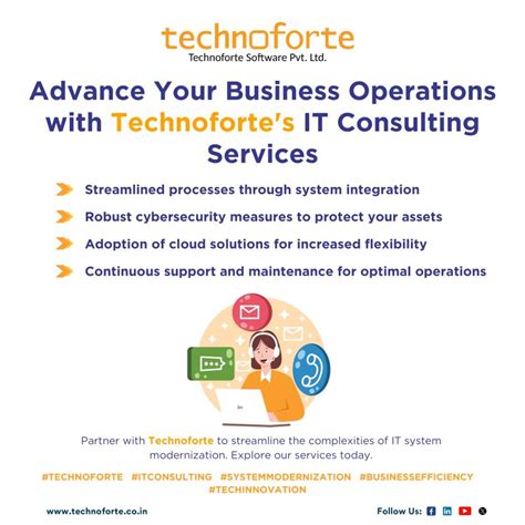 Itconsulting It Technology Itservices Itsupport Business Technoforte Software Pvt Ltd