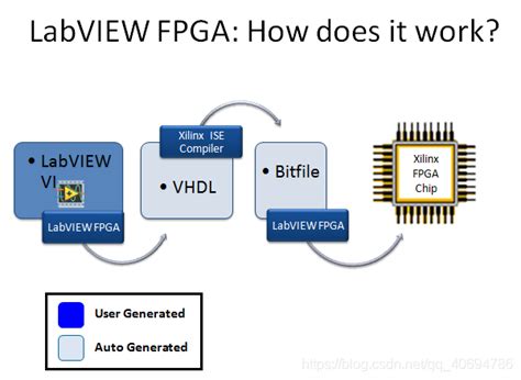 Pcie Enumeration Process Programmer Sought