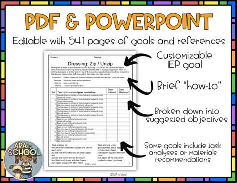 IEP Goals And Objectives Examples With Progress Monitoring ABA In Babe