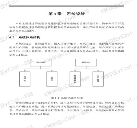【优质毕设】基于java的秦皇岛旅游景点管理系统 Csdn博客