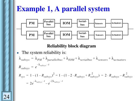 Ppt 7 Reliability Modeling Powerpoint Presentation Free Download