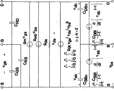 Figure 1 From Mosfet Nonlinear Incremental Model For Ncap Semantic