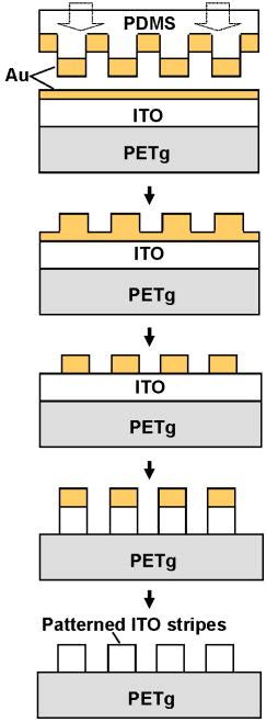 Organic Photodetector Arrays With Indium Tin Oxide Electrodes Patterned Using Directly