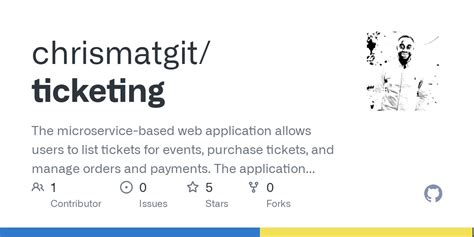 Github Chrismatgit Ticketing The Microservice Based Web Application