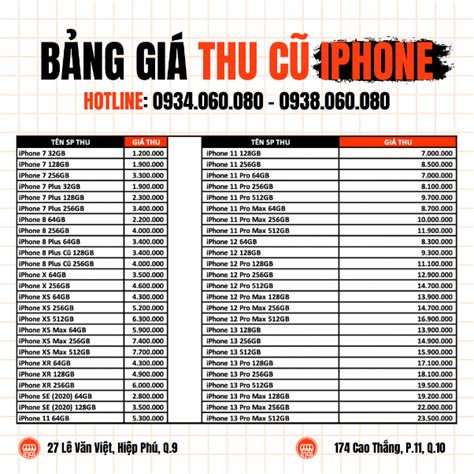 N N Mua Iphone Pro Max Hay Pro Max Ang C Gi C C T T Trong Th Ng