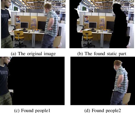 figure 1 from towards dense moving object segmentation based robust