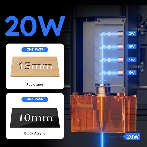 Atomstack Diode Laser Engraving Cutting Machine 5w10w20w