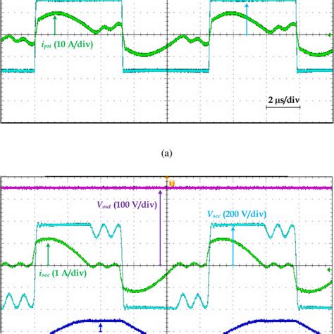 Surface Evolver Solder Ball Geometry Profile Download Scientific Diagram