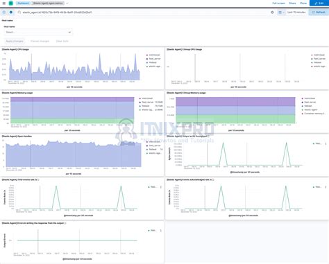 How To Setup Elk Stack Fleet Server