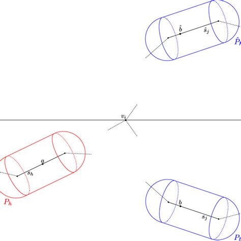 if ph and pj do not intersect then ph and p ˆ j also do not
