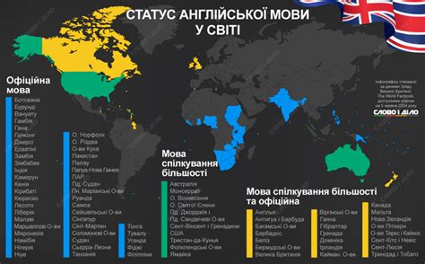 Статус англійської мови у світі у яких країнах англійська є офіційною