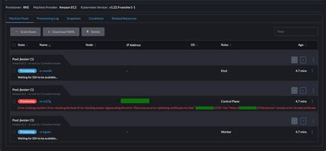 Downstream Rke1 Cluster Fails To Provision · Issue 37913 · Rancher