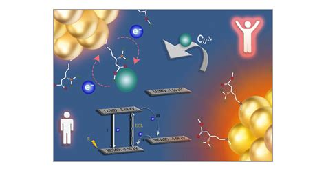 Gold Nanocluster Probe Based Electron Transfer Mediated
