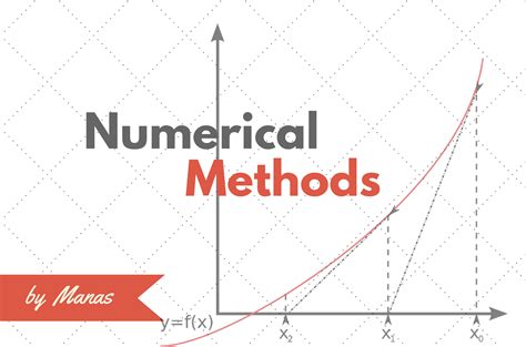 Numerical Methods Calculators Android App [documentation]
