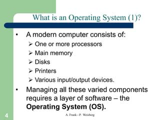 Operating System Memory Pptx