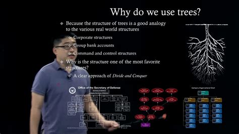 데이터 구조 및 분석 Linear Structure And Dynamic Programming Tree As An