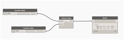 Python Set Multiple Value Revit Dynamo