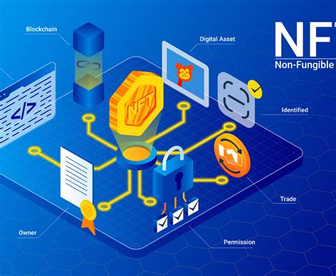 Nft Non Fungible Token In Futuristic Isometric Freevectors