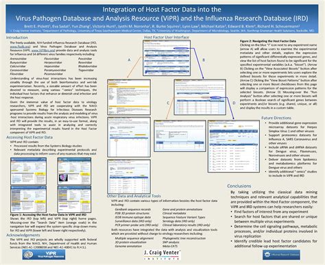 Integration Of Host Factor Data Into The Virus
