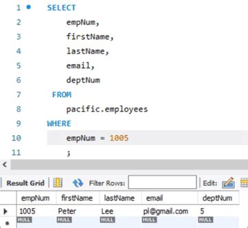 MySQL Update Statement Tutorial Update Query Syntax Examples