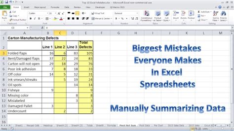 Common Excel Spreadsheet Mistakes Don T Overcook Your Data