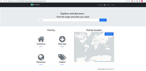 deploying a java spring boot application on aws ec2 by shawn wong