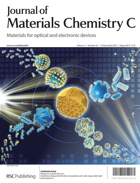 Pdf Architecture Designed Zno Hollow Microspheres With Wide Range