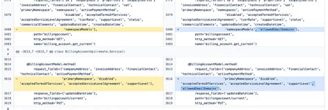 How Sonar Cloud Shows The Code Coverage On The Ui Reports Sonarqube