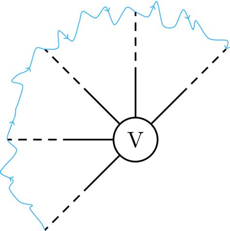 I Have An Error Webservice Returned A Soap Fault Salesforce Stack