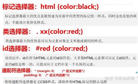 轻松学：网页设计9 网页美化css 选择器 知乎