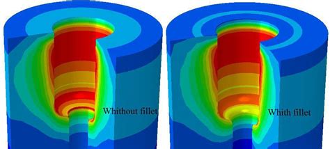 yousef jafaraghaei on linkedin abaqus finiteelementanalysis
