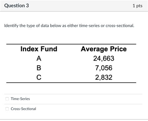 Solved Copy And Paste The Data Below Into The Second Sheet