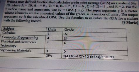 Solved Write A User Defined Fimction That Calculates Grade