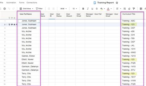 Potential Ifand With Multiple Criteria Each Listed Multiple Times