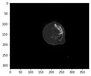 Python Why Matplotlib Imshow Shows Different Images By Changing The Order Of The Array