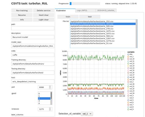 Training From Timeseries Csv Data Deepdetect
