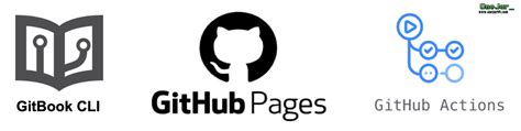 免費無限建立自己的 Gitbook 圖文教學 利用 Github Pages Github Actions 自動發佈 Onejar 的隧道