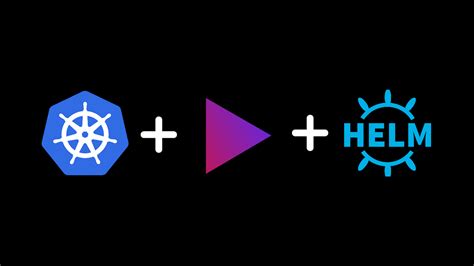 Deploying An Object Detection Application To The Cloud Using Kubernetes And Helm By Miguel A