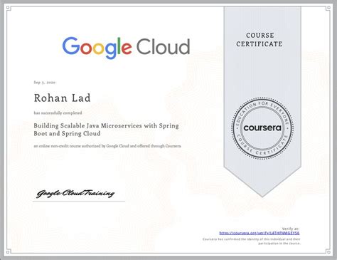 Rohan Lad On Linkedin Coursera Continuousimprovement Springboot Microservices