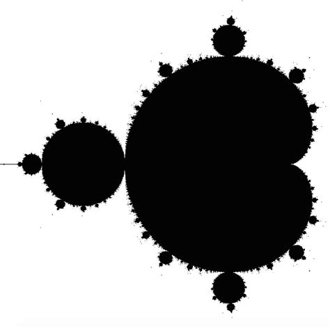 Life Mandelbrot Set