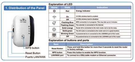 Wireless N Wifi Repeater 2a2f4 Mt02 4 Wifi Repeater User Manual Manualsum