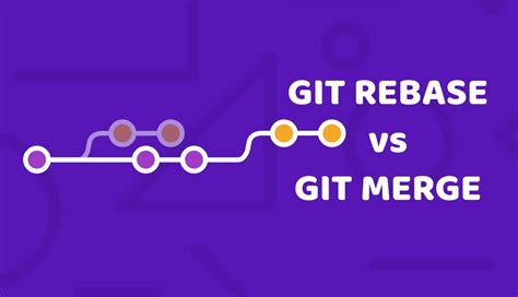 Bhavya Bojanapalli On Linkedin Git Rebase Merge Interview Learning Devops