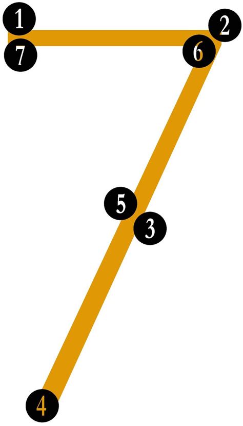 Best Images About Number On Pinterest Lesson Plans Search And Followers