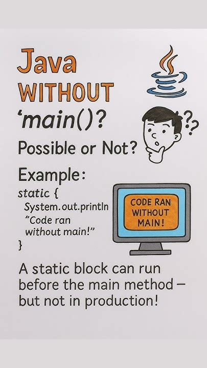 Without Main Java Coding Codingshorts Javainterview Javatutorial Oop Beginners Code