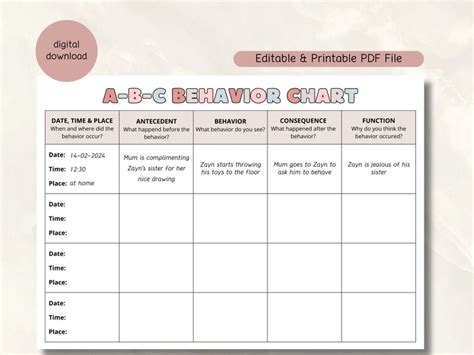 Editable Abc Behavior Chart Behavior Analysis Consequence Chart