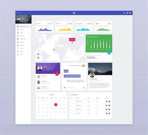 Visually Stunning Dashboard Design Examples