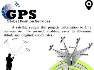Gis N Gps In Nematode PPT
