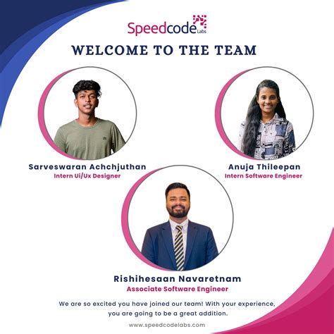 Speed Code Labs We Are Thrilled To Welcome Our Newest Innovators To