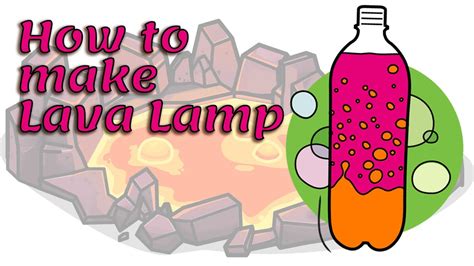 Blobs In A Bottle Materials